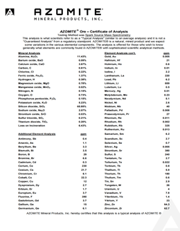 Azomite rock dust (A to Z of Minerals & Trace Elements!)